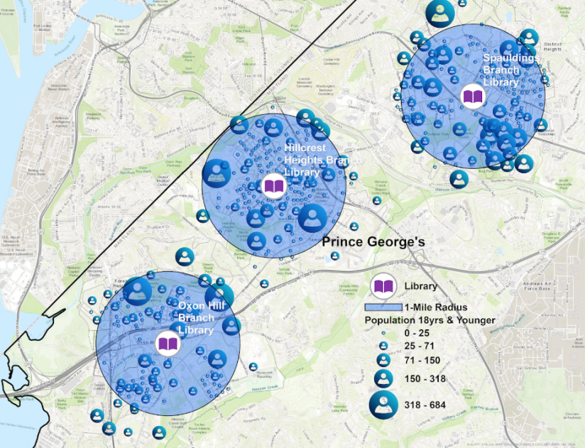 Libraries: Nourishing Children's Minds and Bodies