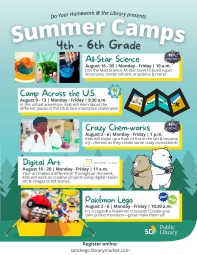 Do Your Homework @ the Library Summer Camps