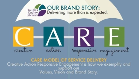 CARE Service Delivery Model