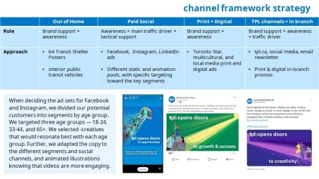 TPL: We Open Doors Campaign
